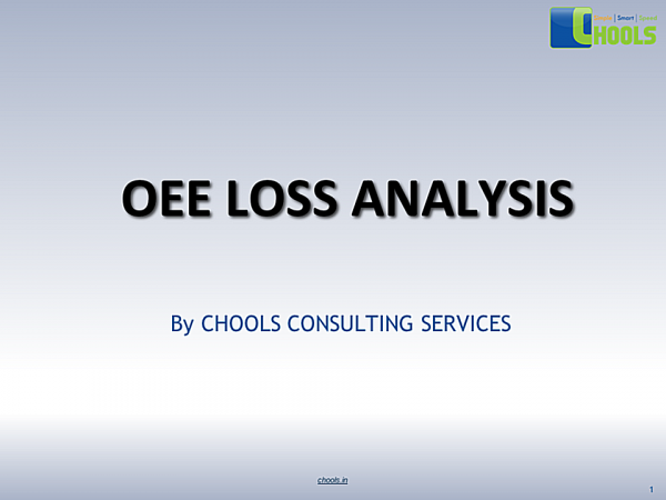 Driving Profitability- Loss Tree Analysis – Chools