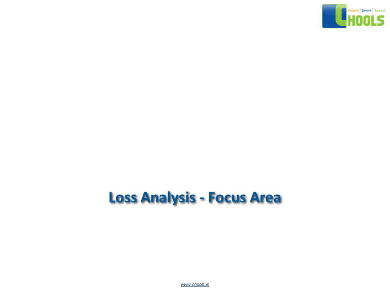 Driving Profitability- Loss Tree Analysis – Chools