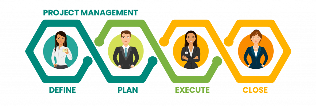 Project management – Chools