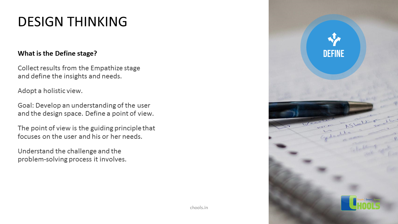 Certified Design Thinking Professional – Professional Certification – Chools