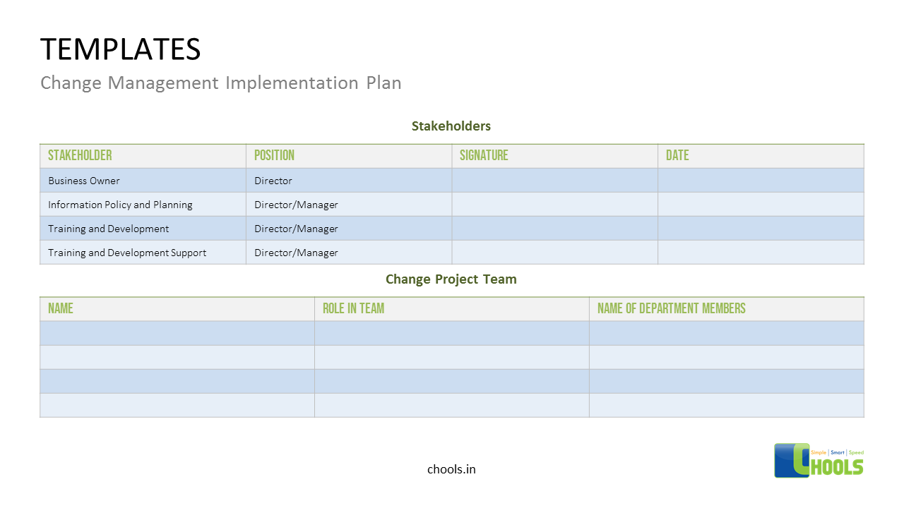Rapid Ideation Program – Chools