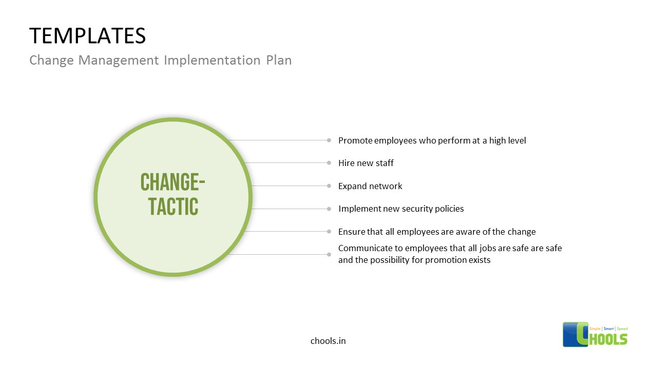 Rapid Ideation Program – Chools
