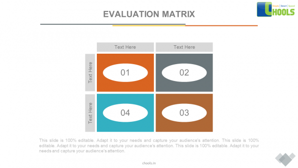SWAT Decision making – Chools