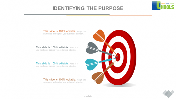 SWAT Decision making – Chools