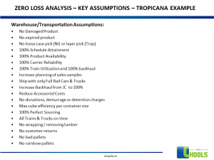 Driving Profitability- Loss Tree Analysis – Chools